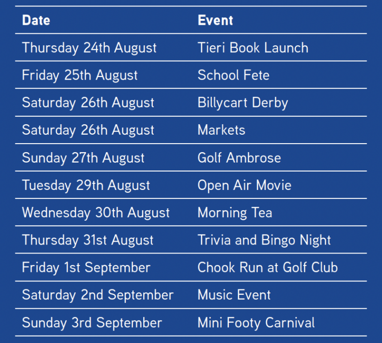 Join us in Celebrating Tieri's 40th Anniversary! - Tieri