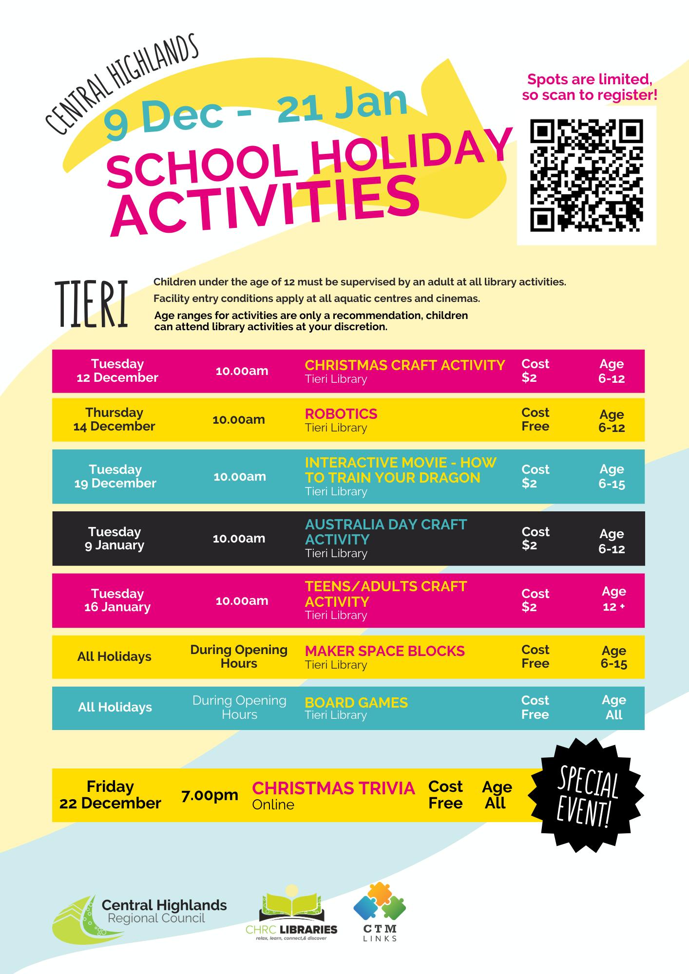 Australia Day Craft Activity - Tieri